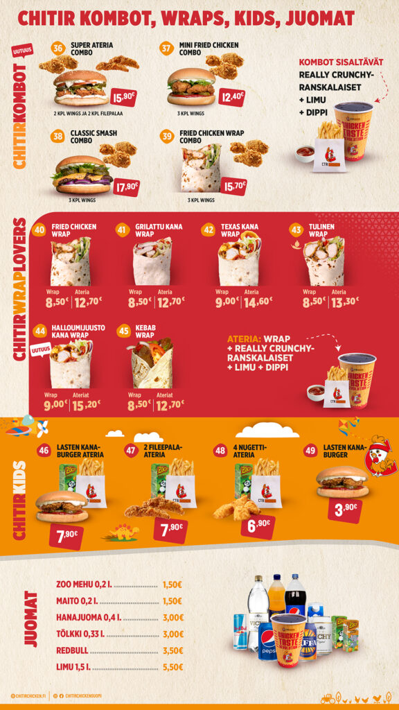 Ruokalista - Chitir Chicken